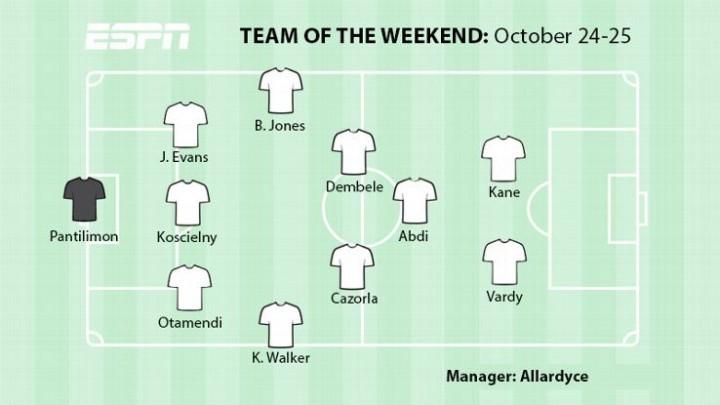 ‘케인-바디 포함’ ESPN, EPL 10R 이주의 팀 발표:스타저널 #www.starjn.com