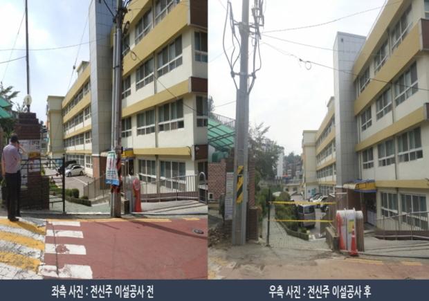 오산시 화성초등학교 후문 전신주 이전안전한 등하굣길 확보수원화성신문 수원·화성 대표 지역신문