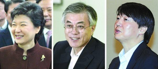 추석 이후 대선정국 수원민심 어떻게 변할 것인가수원화성신문 수원·화성 대표 지역신문