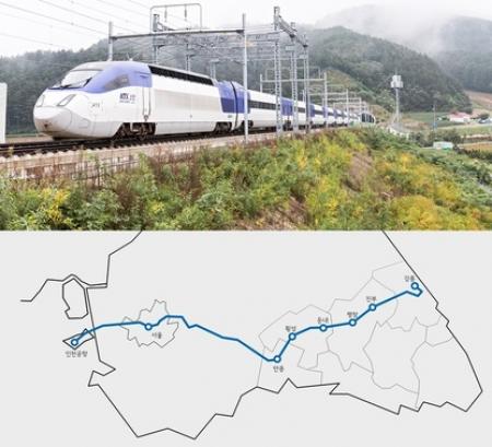 경강선 서울~강릉간 KTX 114분:매일건설신문