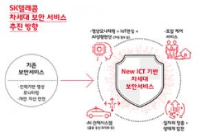 SKT, ADT캡스 인수…보안서비스에 IoT·AI 더한다 - 문화저널21