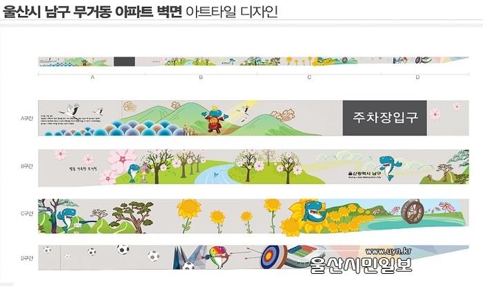 남구, 창조형 도시담장 벽화사업 추진:울산시민일보 #http://www.uyn.kr